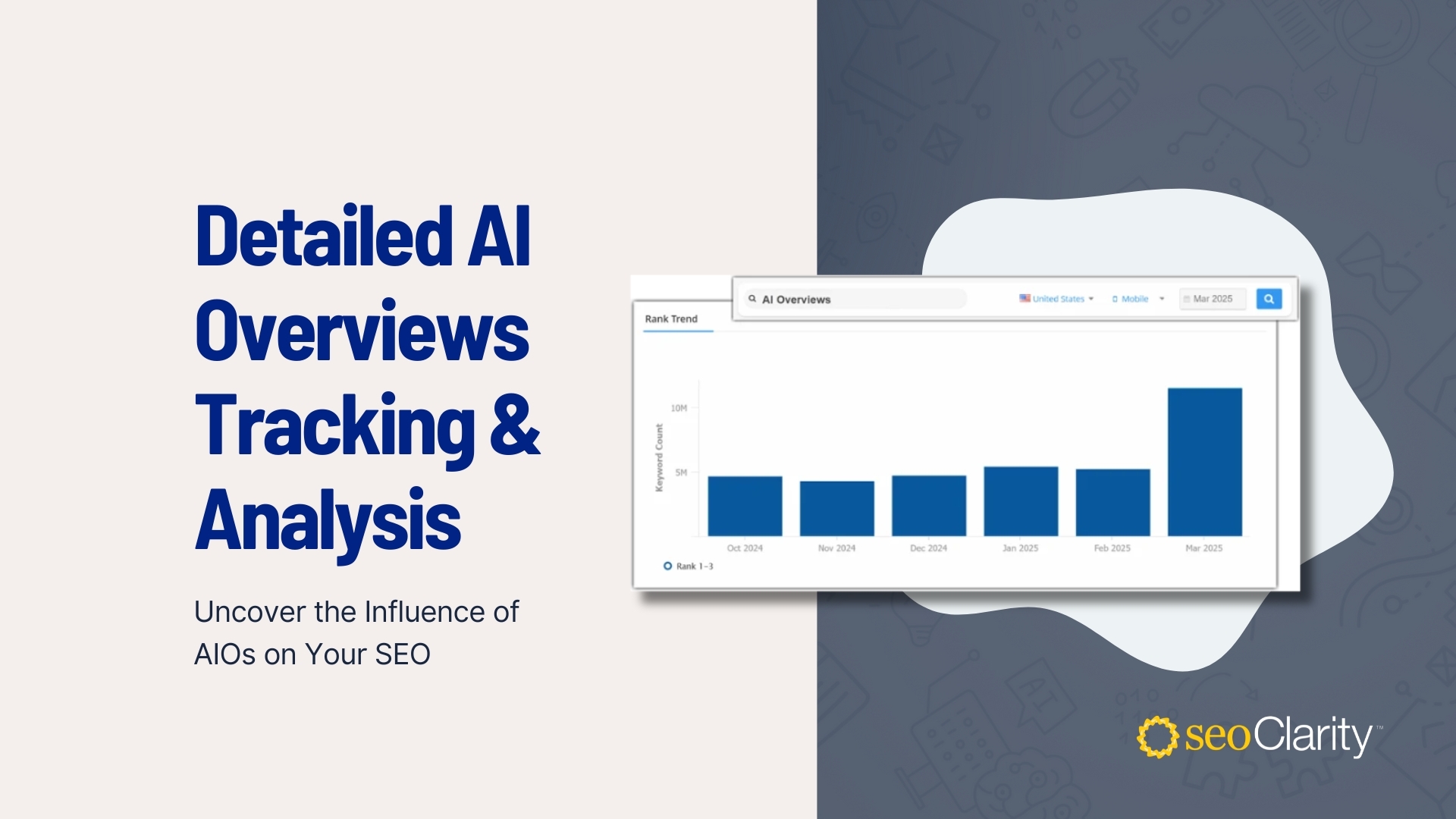 Track Google's AI Overviews | seoClarity